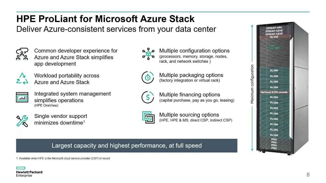 HPE：Microsoft Azure Stack 対応の新製品と関連サービスを発表